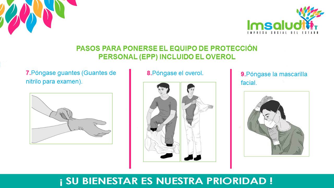 PASOS PARA PONERSE LOS EPP INCLUIDO EL OVEROL – IMSALUD