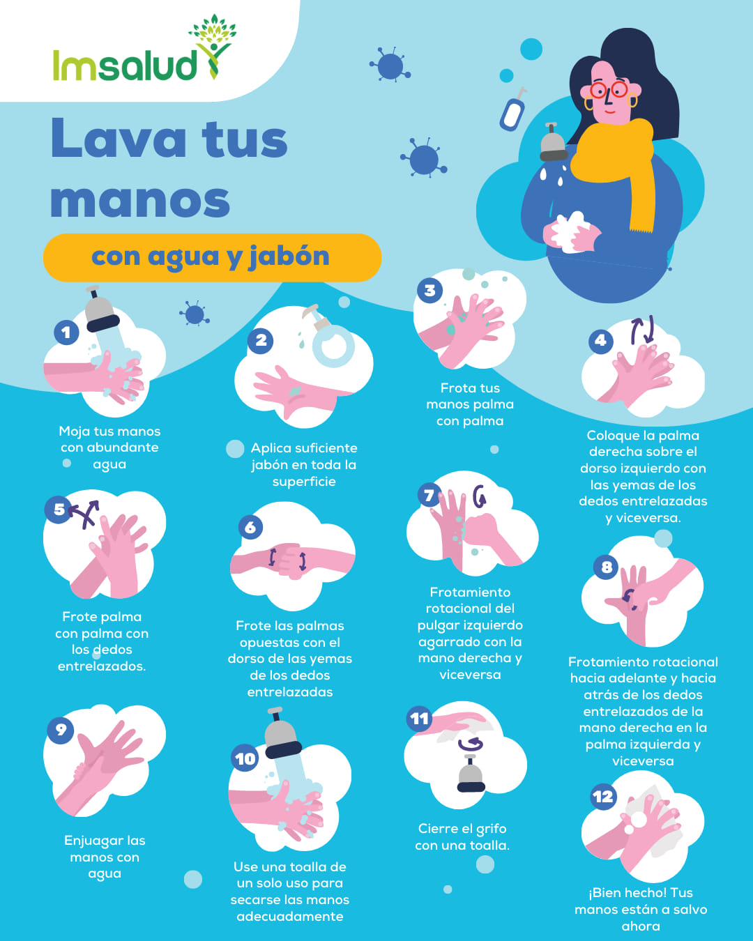 LAVA TUS MANOS – IMSALUD