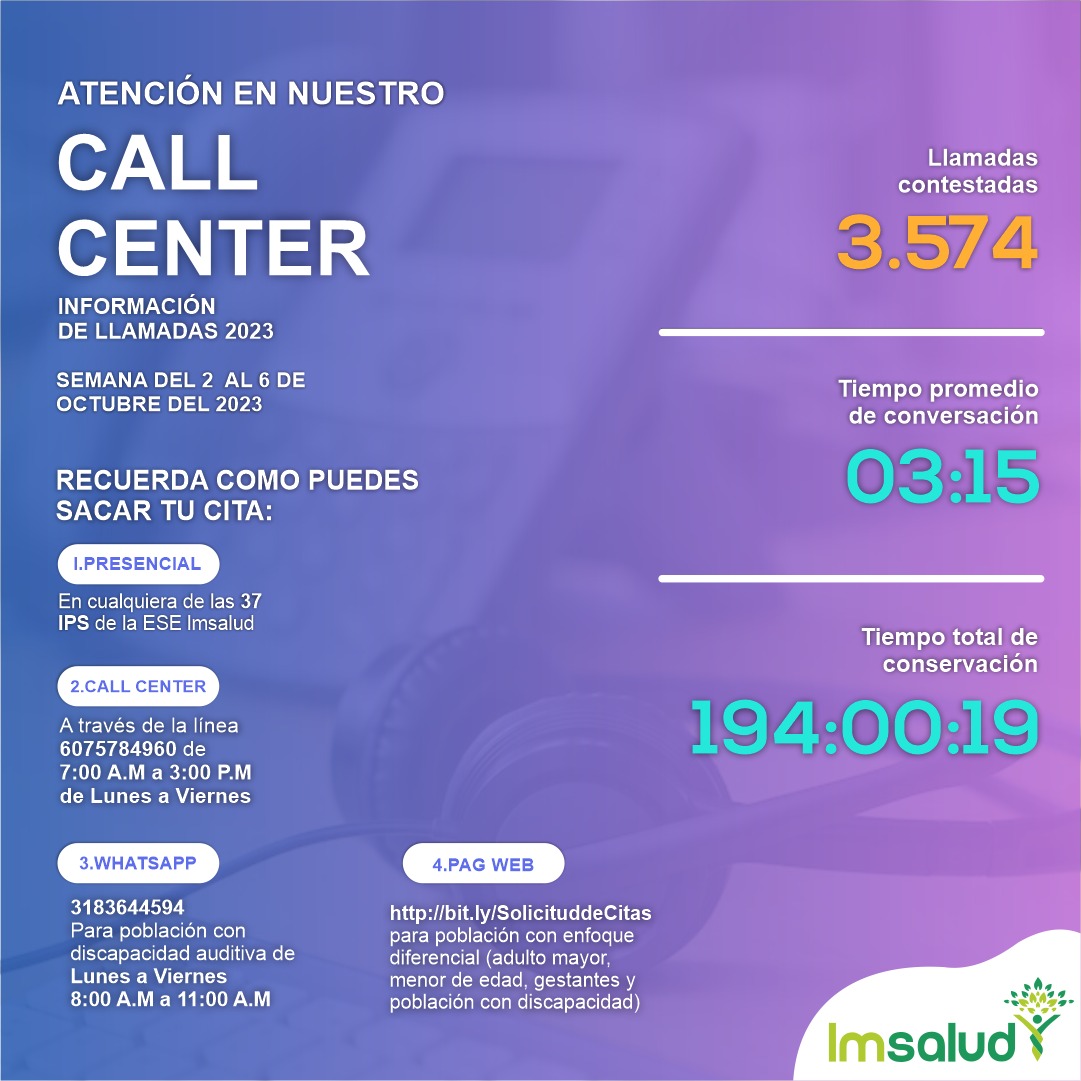 ATENCIÓN EN EL CALL CENTER – IMSALUD
